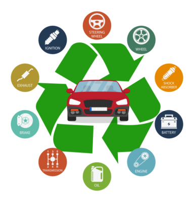 Premium Used Auto Parts | Nevada Pic-A-Part